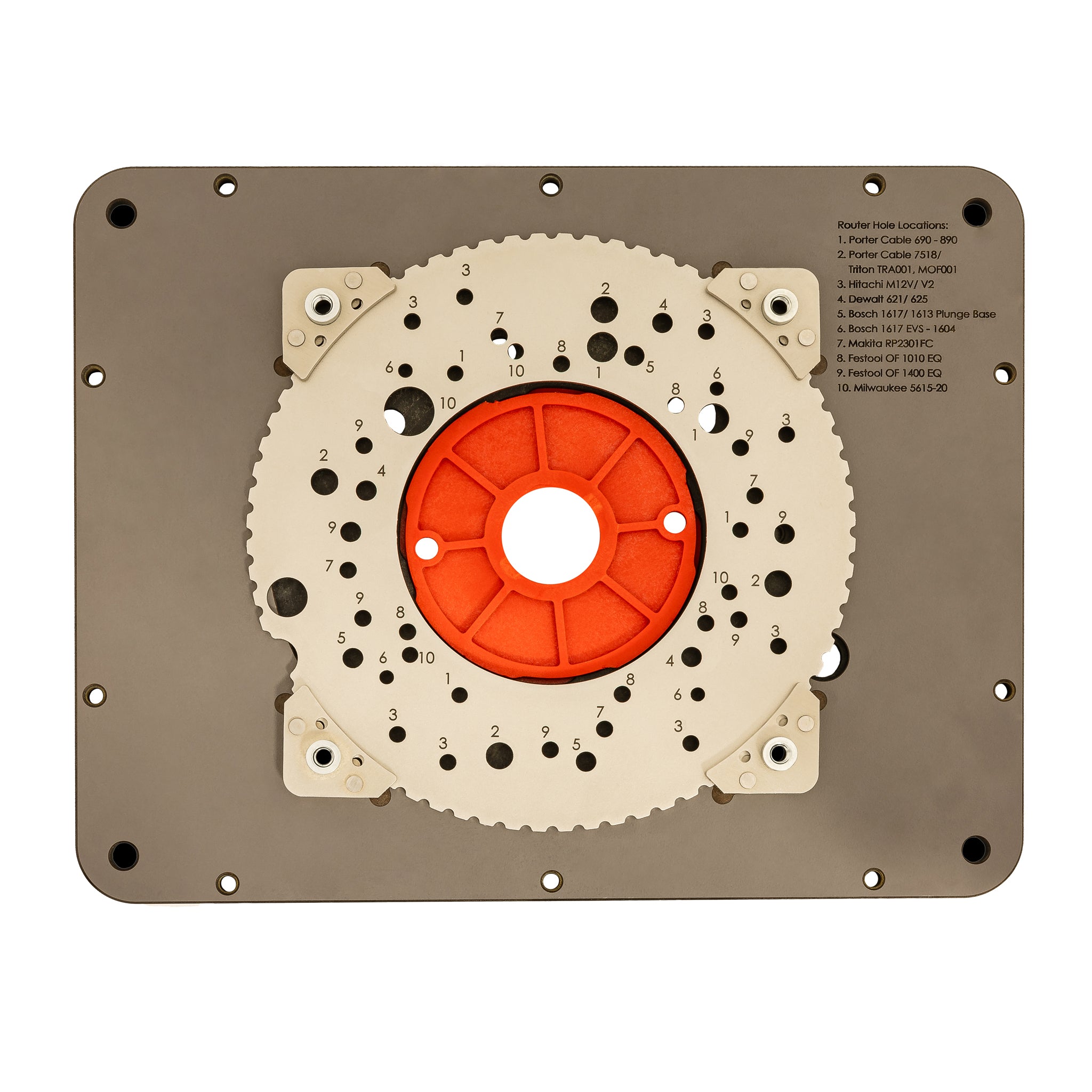 Mast-R-Plate™ – JessEm Tool Company